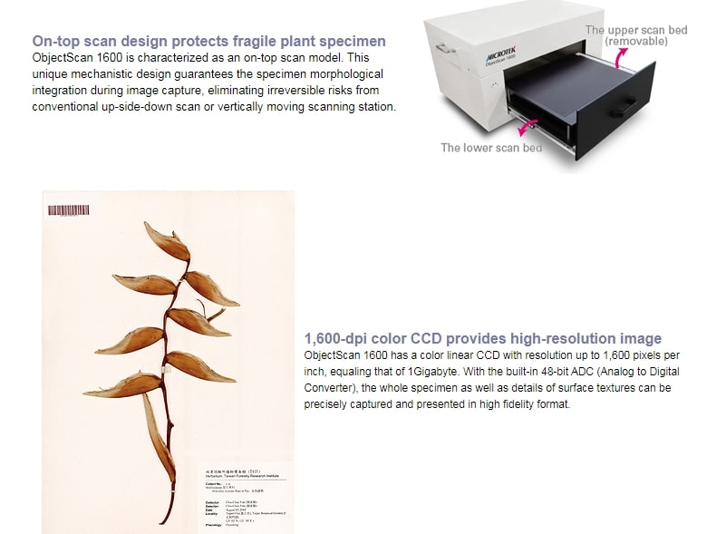 Digital Scanning Archiving Solution, Office Automation and Audio Visual ...